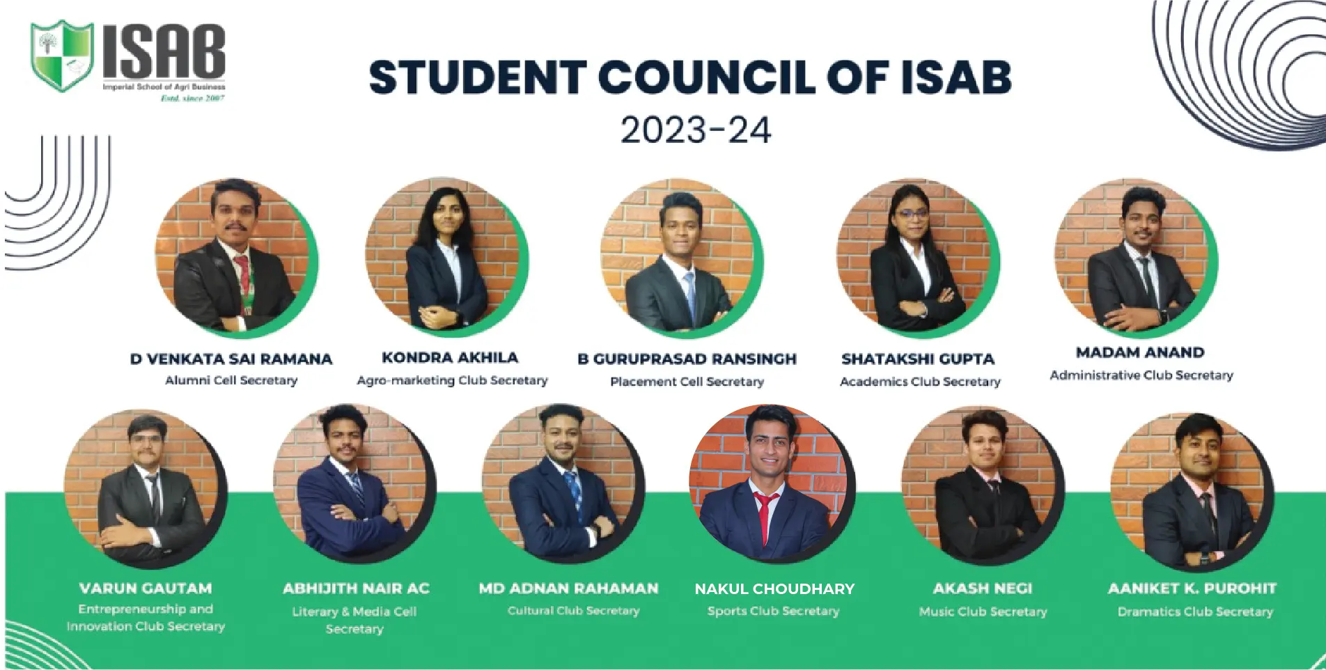 List of Agri business Management Colleges in Delhi